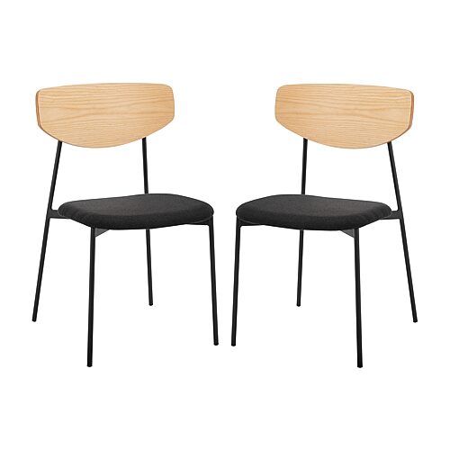Click here for Ryker Contemporary Dining Chair - Set of 2  One Si... prices