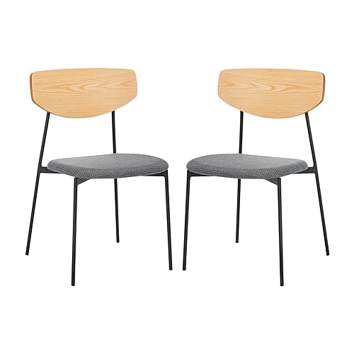 Click here for Ryker Contemporary Dining Chair - Set of 2  One Si... prices