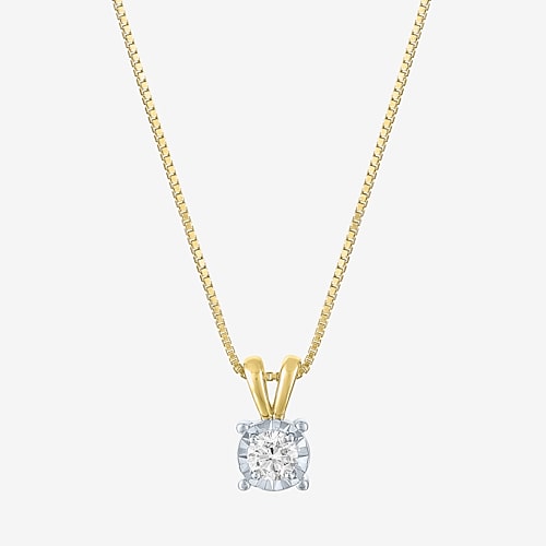 Click here for (G-H / I1-I2) Womens 1/5 CT. Lab Grown White Diamo... prices