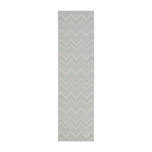 Click here for Safavieh Courtyard Collection Duncan Geometric Ind... prices