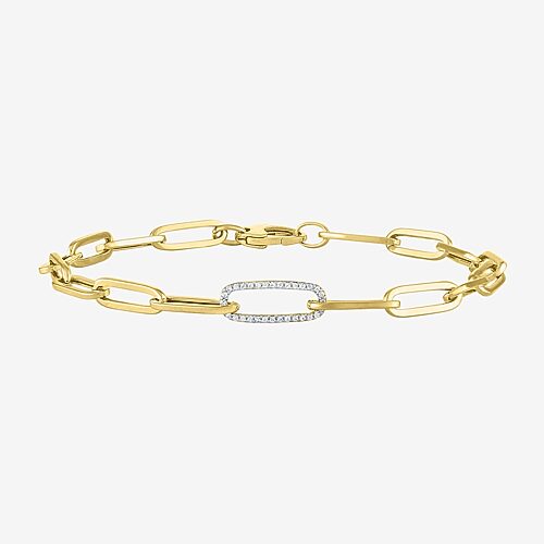 Click here for Diamond Addiction (G-H / Si2-I1) Womens Lab Grown... prices