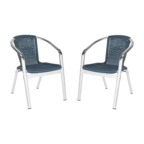 Click here for Safavieh Wrangell 2 Pack  One Size  Blue prices