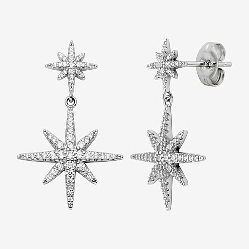 Click here for Paris 1901 By Charles Garnier North Star Womens Cu... prices