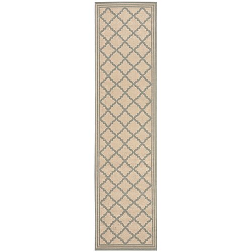 Click here for Safavieh Linden Collection Ellison Geometric Runne... prices