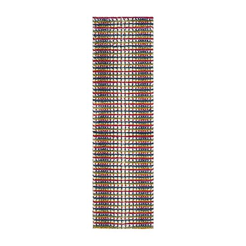 Click here for Safavieh Dorian Geometric Shag Rectangular Runner... prices