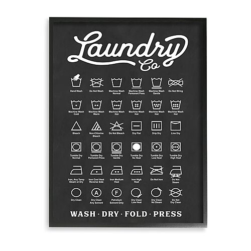 Click here for Stupell Industries Laundry Business Symbols Chart... prices
