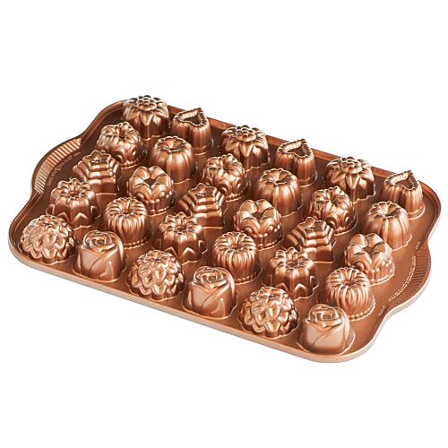 Click here for Nordicware Bundt Tea Cakes Cakelette Pan  One Size... prices