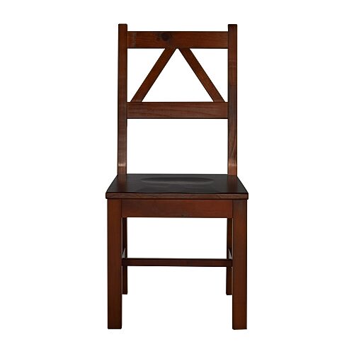 Click here for Linon Titian Kitchen And Dining Room Collection Di... prices