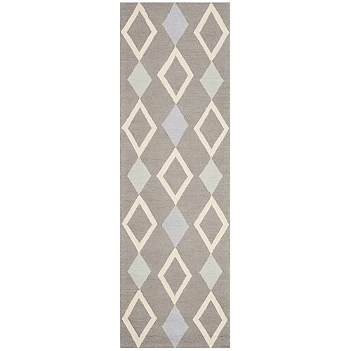 Click here for Safavieh Kids Collection Naples Geometric Runner R... prices